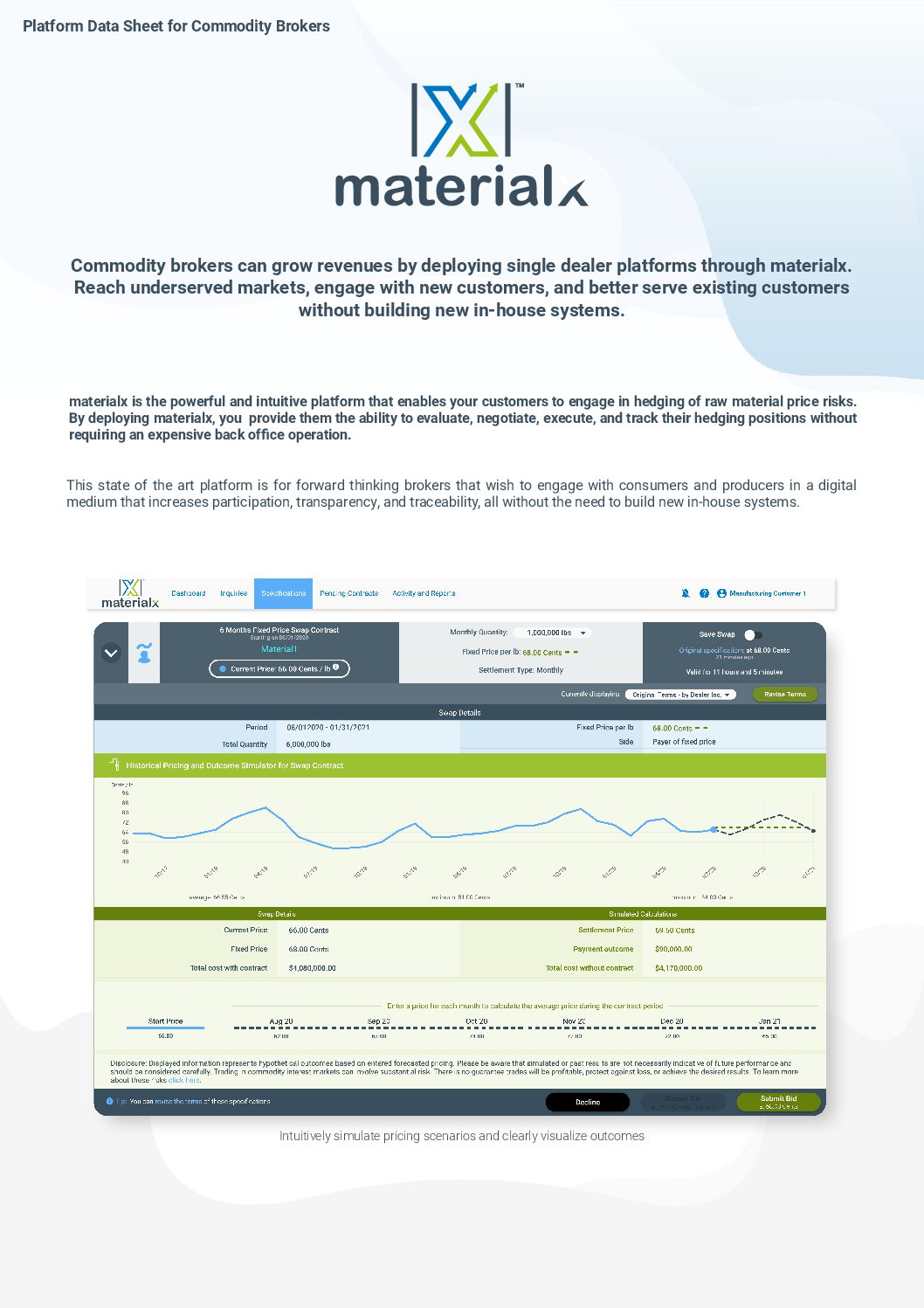 materialx Data Sheet for Brokers – N-Alpha